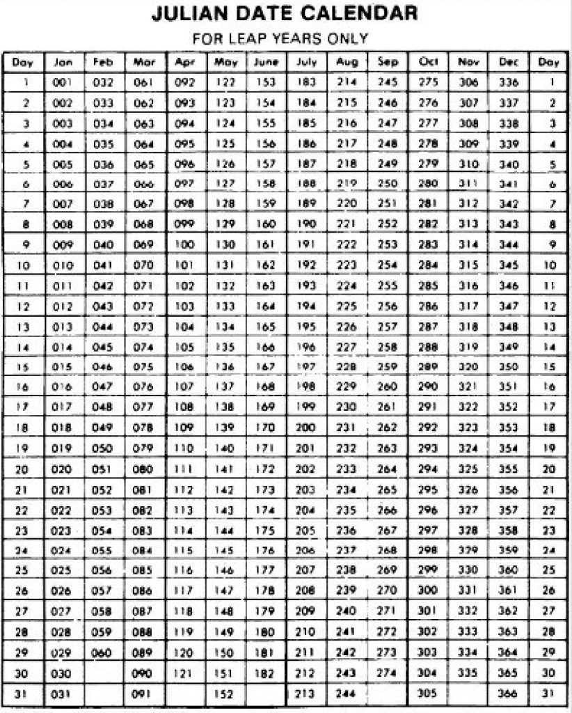 Julian Date Calendar Leap Year Pdf Calendar For Planning