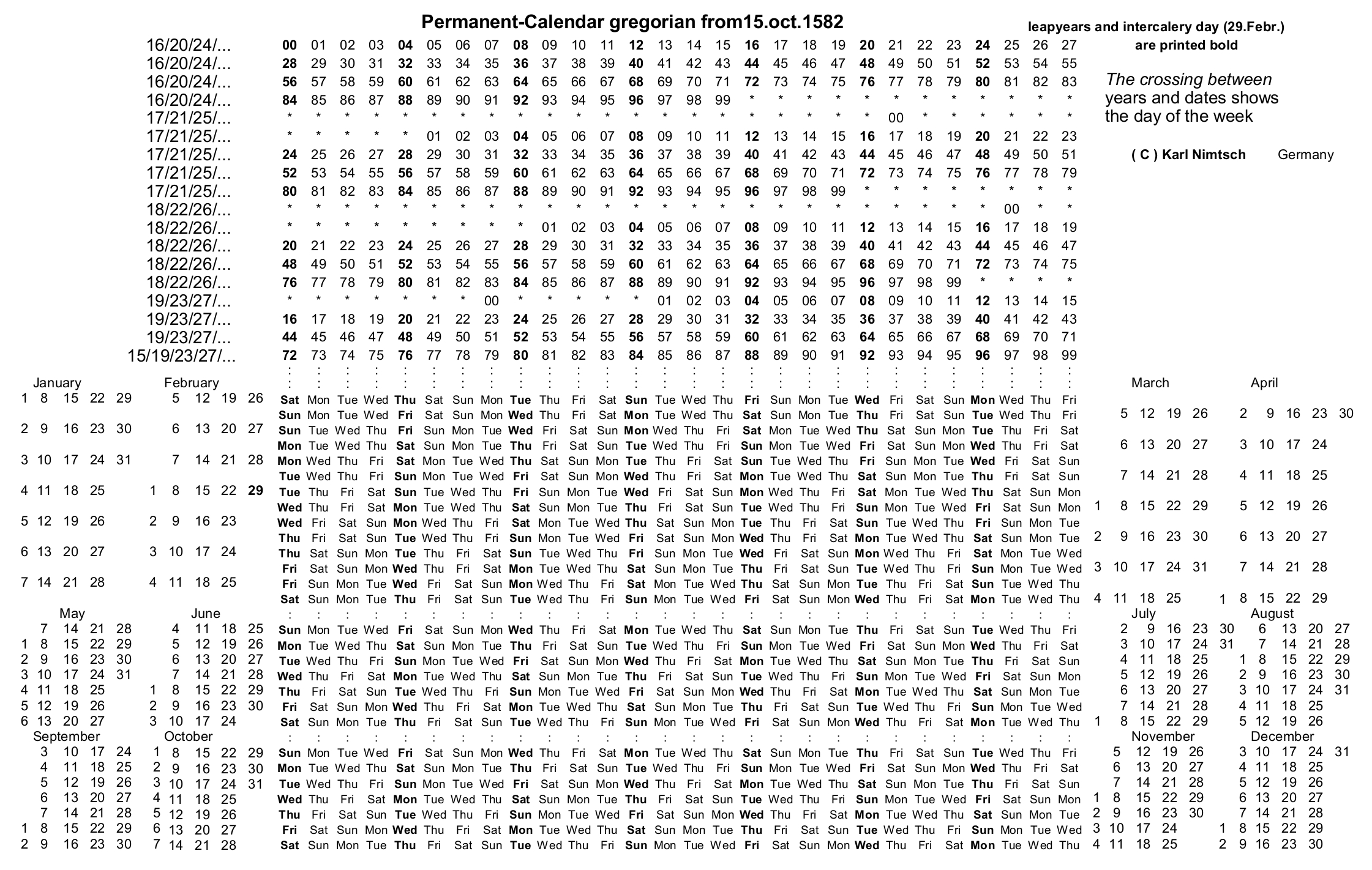 Julian Date Calendar Perpetual Calendar For Planning