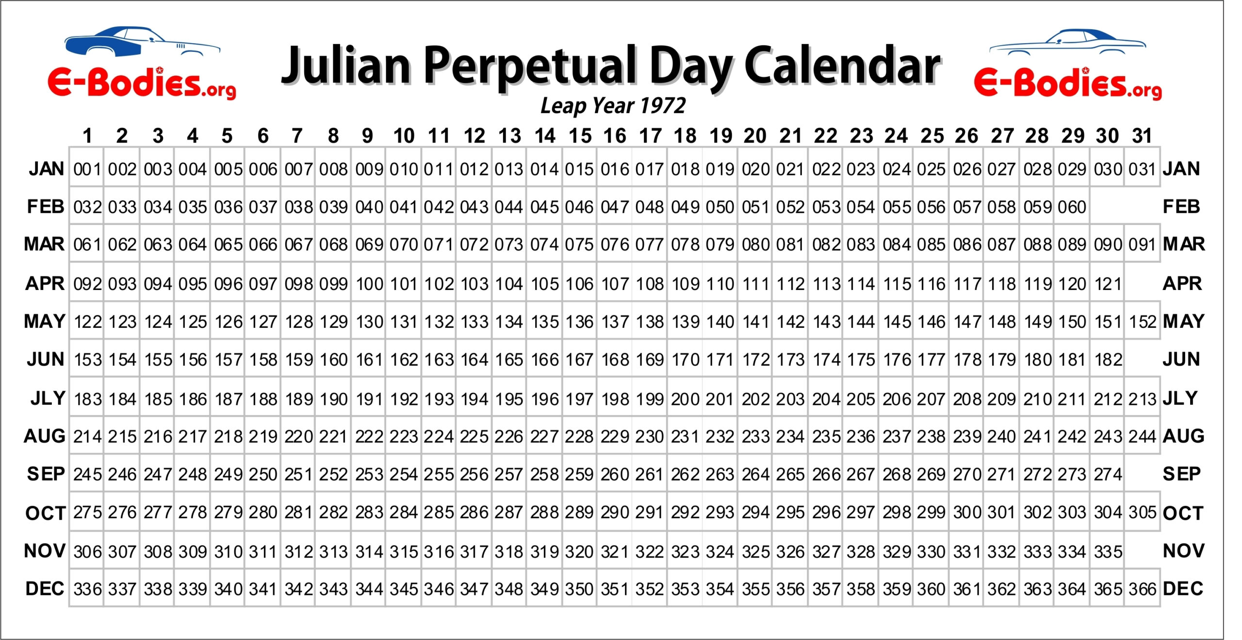 Julian Date Non Leap Year Calendar For Planning